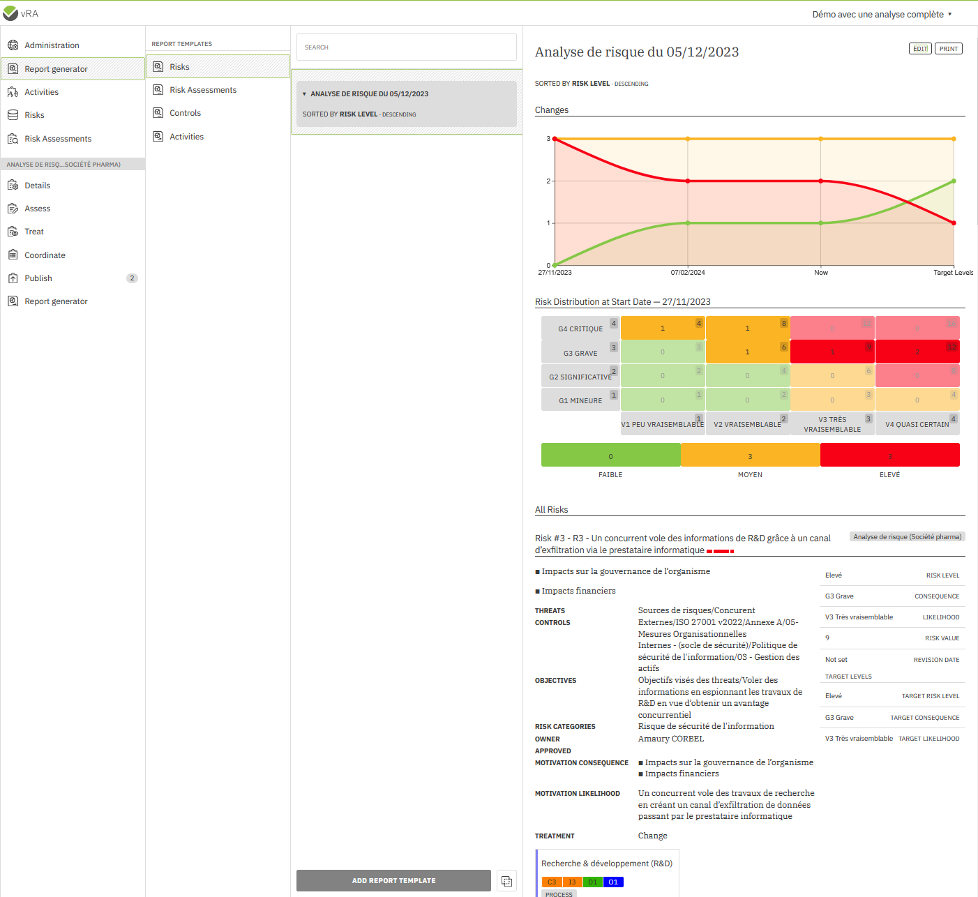TRAX Solutions : Agence de conformité numérique à Paris